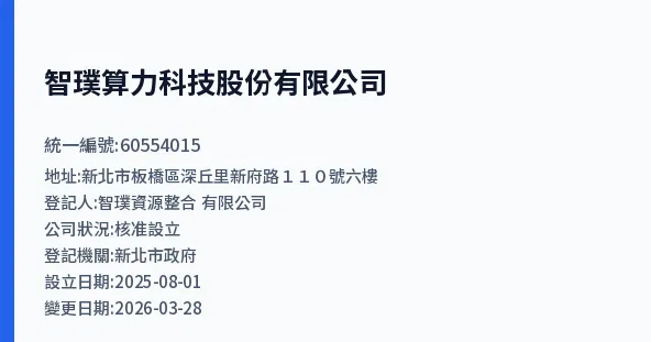 智璞算力科技股份有限公司的照片-統編 60554015(新北市) 公司登記資料與營業項目詳細圖表