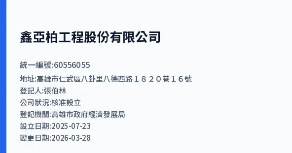 鑫亞柏工程股份有限公司的照片-統編 60556055(高雄市) 公司登記資料與營業項目詳細圖表