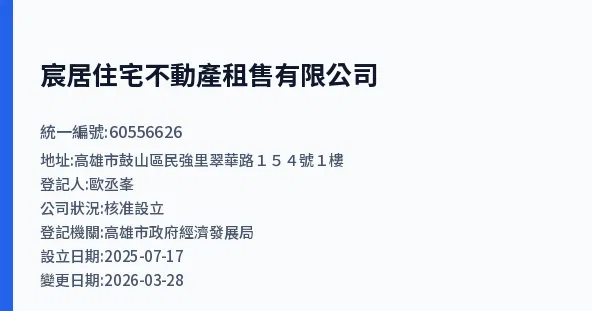 宸居住宅不動產租售有限公司的照片-統編 60556626(高雄市) 公司登記資料與營業項目詳細圖表