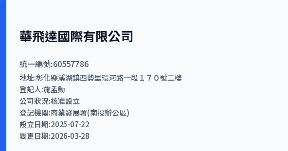 華飛達國際有限公司的照片-統編 60557786(彰化縣) 公司登記資料與營業項目詳細圖表