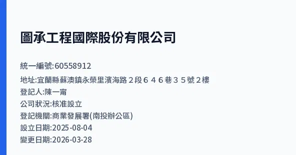 圖承工程國際股份有限公司的照片-統編 60558912(宜蘭縣) 公司登記資料與營業項目詳細圖表