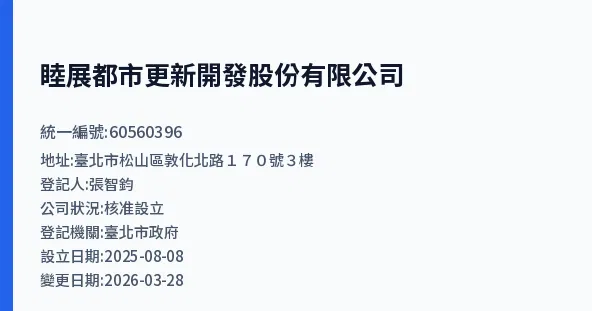 睦展都市更新開發股份有限公司的照片-統編 60560396(臺北市) 公司登記資料與營業項目詳細圖表