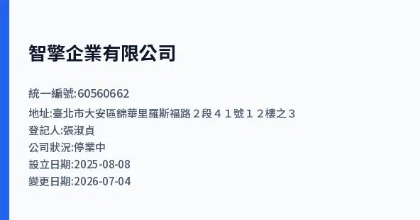 智擎企業有限公司的照片-統編 60560662(臺北市) 公司登記資料與營業項目詳細圖表