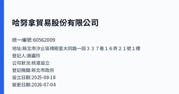 哈努拿貿易股份有限公司的照片-統編 60562009(新北市) 公司登記資料與營業項目詳細圖表