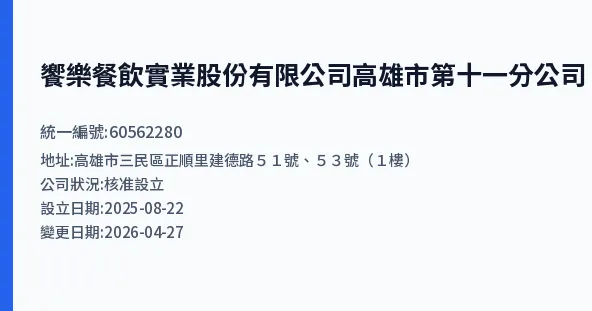 饗樂餐飲實業股份有限公司高雄市第十一分公司的照片-統編 60562280(高雄市) 公司登記資料與營業項目詳細圖表