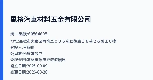 風格汽車材料五金有限公司的照片-統編 60564695(高雄市) 公司登記資料與營業項目詳細圖表