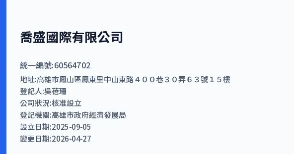 喬盛國際有限公司的照片-統編 60564702(高雄市) 公司登記資料與營業項目詳細圖表