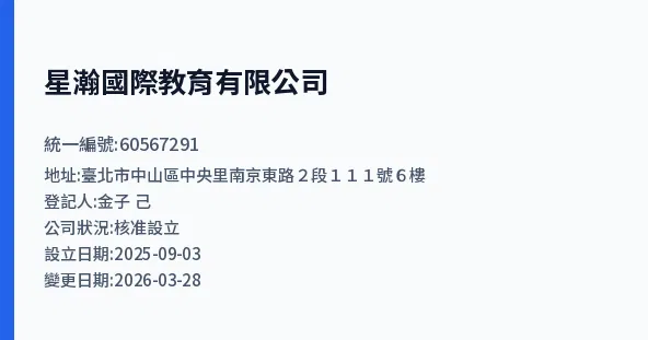 星瀚國際教育有限公司的照片-統編 60567291(臺北市) 公司登記資料與營業項目詳細圖表