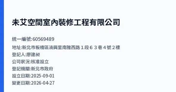 未艾空間室內裝修工程有限公司的照片-統編 60569489(新北市) 公司登記資料與營業項目詳細圖表