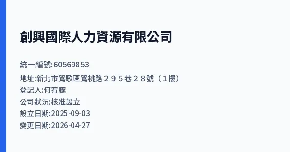 創興國際人力資源有限公司的照片-統編 60569853(新北市) 公司登記資料與營業項目詳細圖表