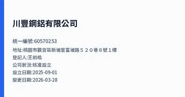 川豐鋼鋁有限公司的照片-統編 60570253(桃園市) 公司登記資料與營業項目詳細圖表