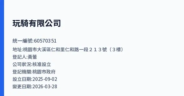 玩騎有限公司的照片-統編 60570351(桃園市) 公司登記資料與營業項目詳細圖表