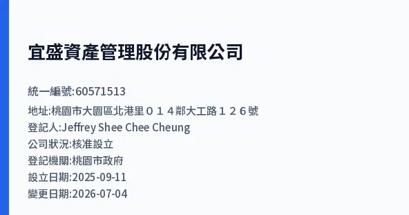 宜盛資產管理股份有限公司的照片-統編 60571513(桃園市) 公司登記資料與營業項目詳細圖表