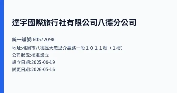 達宇國際旅行社有限公司八德分公司的照片-統編 60572098(桃園市) 公司登記資料與營業項目詳細圖表