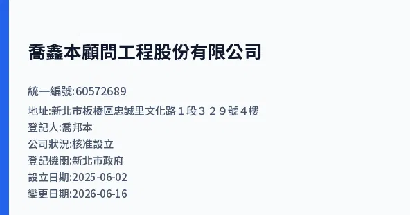 喬鑫本顧問工程股份有限公司的照片-統編 60572689(新北市) 公司登記資料與營業項目詳細圖表