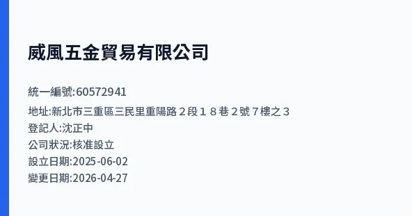 威風五金貿易有限公司的照片-統編 60572941(新北市) 公司登記資料與營業項目詳細圖表