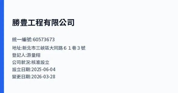 勝豊工程有限公司的照片-統編 60573673(新北市) 公司登記資料與營業項目詳細圖表