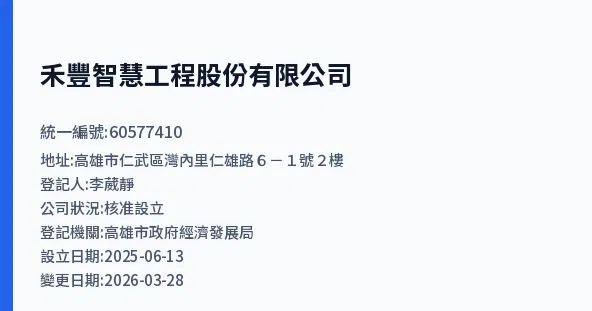 禾豐智慧工程股份有限公司的照片-統編 60577410(高雄市) 公司登記資料與營業項目詳細圖表