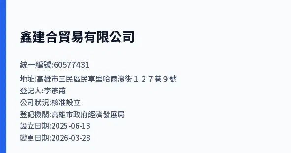 鑫建合貿易有限公司的照片-統編 60577431(高雄市) 公司登記資料與營業項目詳細圖表