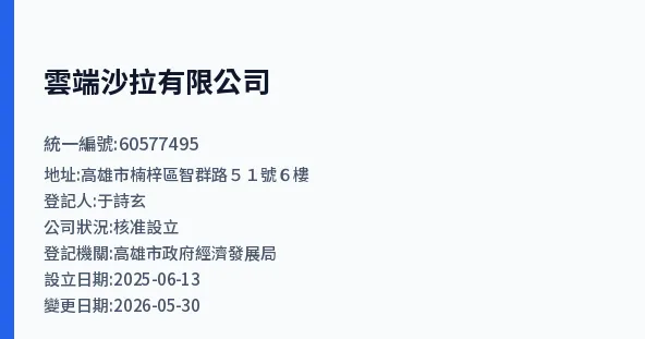 雲端沙拉有限公司的照片-統編 60577495(高雄市) 公司登記資料與營業項目詳細圖表
