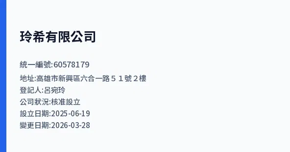 玲希有限公司的照片-統編 60578179(高雄市) 公司登記資料與營業項目詳細圖表