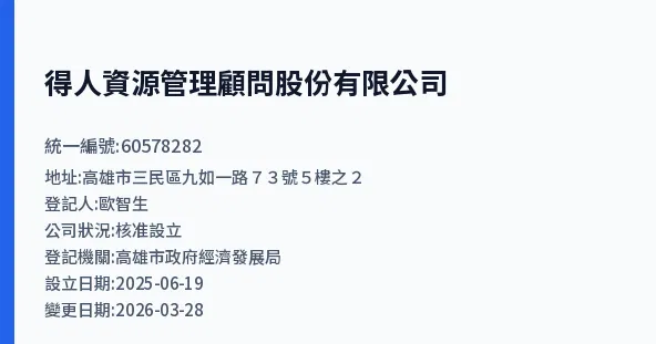 得人資源管理顧問股份有限公司的照片-統編 60578282(高雄市) 公司登記資料與營業項目詳細圖表