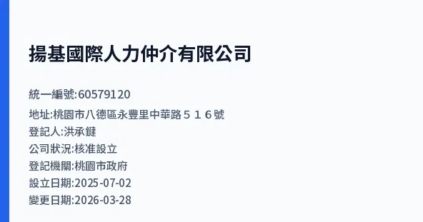 揚基國際人力仲介有限公司的照片-統編 60579120(桃園市) 公司登記資料與營業項目詳細圖表