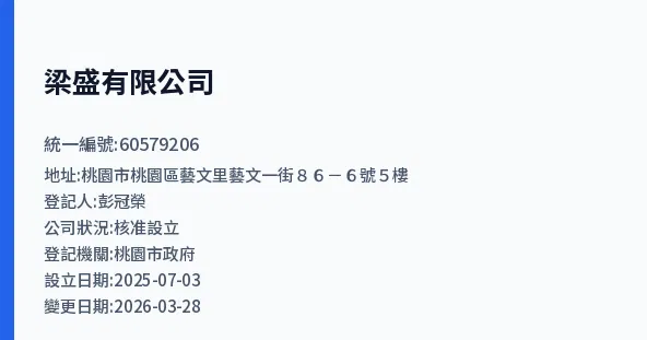 梁盛有限公司的照片-統編 60579206(桃園市) 公司登記資料與營業項目詳細圖表