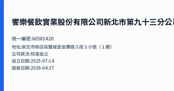 饗樂餐飲實業股份有限公司新北市第九十三分公司的照片-統編 60581420(新北市) 公司登記資料與營業項目詳細圖表