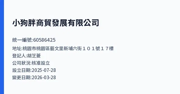 小狗胖商貿發展有限公司的照片-統編 60586425(桃園市) 公司登記資料與營業項目詳細圖表