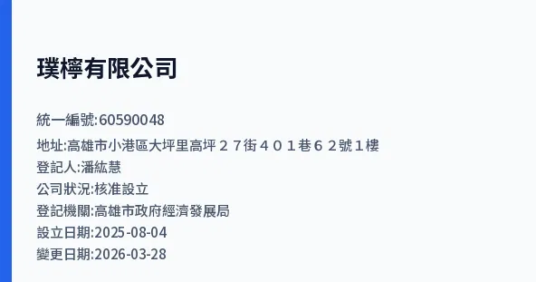 璞檸有限公司的照片-統編 60590048(高雄市) 公司登記資料與營業項目詳細圖表