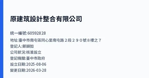 原建筑設計整合有限公司的照片-統編 60592828(臺中市) 公司登記資料與營業項目詳細圖表