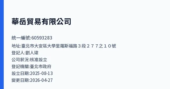 華岳貿易有限公司的照片-統編 60593283(臺北市) 公司登記資料與營業項目詳細圖表