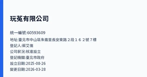 玩菟有限公司的照片-統編 60593609(臺北市) 公司登記資料與營業項目詳細圖表