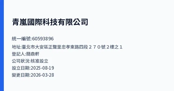 青嵐國際科技有限公司的照片-統編 60593896(臺北市) 公司登記資料與營業項目詳細圖表
