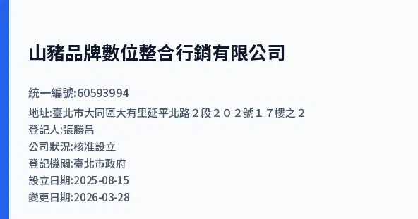 山豬品牌數位整合行銷有限公司的照片-統編 60593994(臺北市) 公司登記資料與營業項目詳細圖表