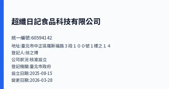 超纖日記食品科技有限公司的照片-統編 60594142(臺北市) 公司登記資料與營業項目詳細圖表