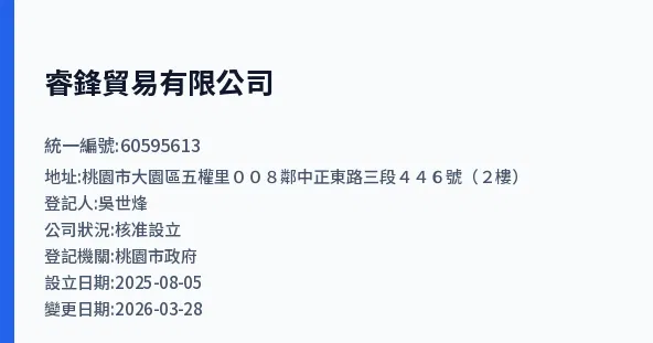 睿鋒貿易有限公司的照片-統編 60595613(桃園市) 公司登記資料與營業項目詳細圖表