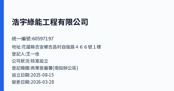 浩宇綠能工程有限公司的照片-統編 60597197(花蓮縣) 公司登記資料與營業項目詳細圖表