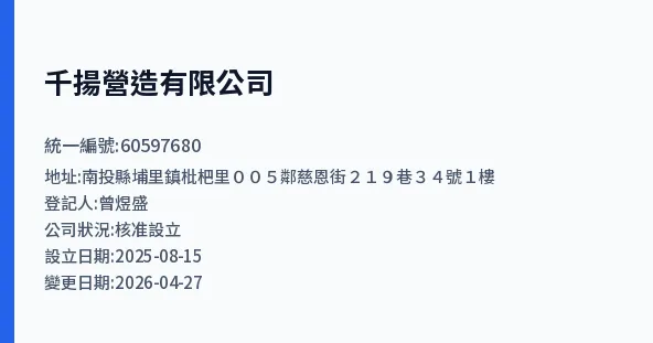 千揚營造有限公司的照片-統編 60597680(南投縣) 公司登記資料與營業項目詳細圖表