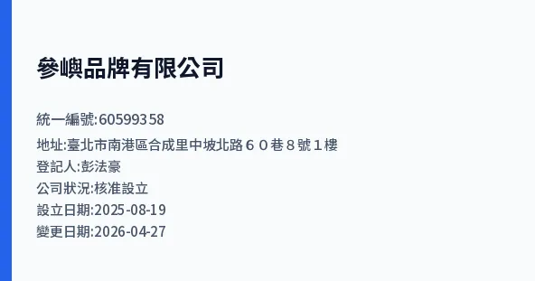 參嶼品牌有限公司的照片-統編 60599358(臺北市) 公司登記資料與營業項目詳細圖表