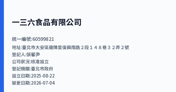 一三六食品有限公司的照片-統編 60599821(臺北市) 公司登記資料與營業項目詳細圖表