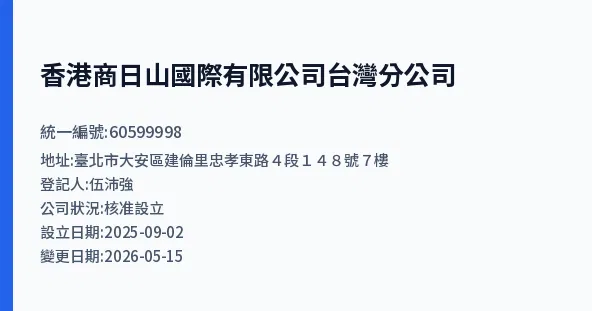 香港商日山國際有限公司台灣分公司的照片-統編 60599998(臺北市) 公司登記資料與營業項目詳細圖表