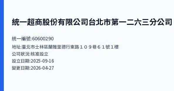 統一超商股份有限公司台北市第一二六三分公司的照片-統編 60600290(臺北市) 公司登記資料與營業項目詳細圖表