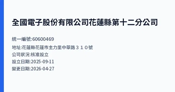 全國電子股份有限公司花蓮縣第十二分公司的照片-統編 60600469(花蓮縣) 公司登記資料與營業項目詳細圖表