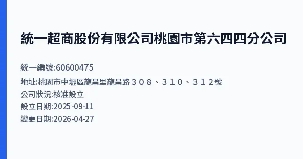 統一超商股份有限公司桃園市第六四四分公司的照片-統編 60600475(桃園市) 公司登記資料與營業項目詳細圖表