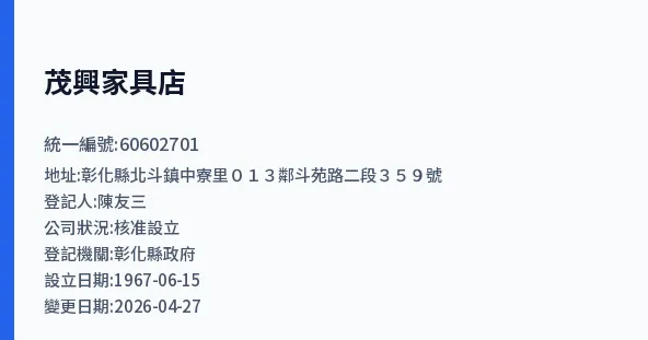 茂興家具店的照片-統編 60602701(彰化縣) 公司登記資料與營業項目詳細圖表