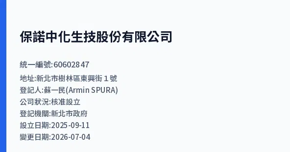 保諾中化生技股份有限公司的照片-統編 60602847(新北市) 公司登記資料與營業項目詳細圖表