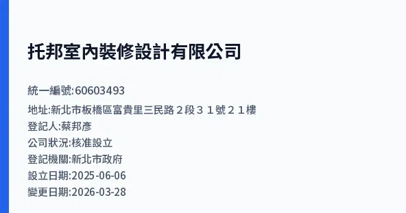 托邦室內裝修設計有限公司的照片-統編 60603493(新北市) 公司登記資料與營業項目詳細圖表