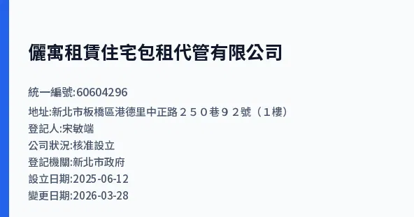 儷寓租賃住宅包租代管有限公司的照片-統編 60604296(新北市) 公司登記資料與營業項目詳細圖表